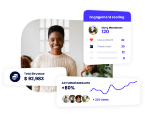 Measure Community Engagement [Free Metrics Spreadsheet]