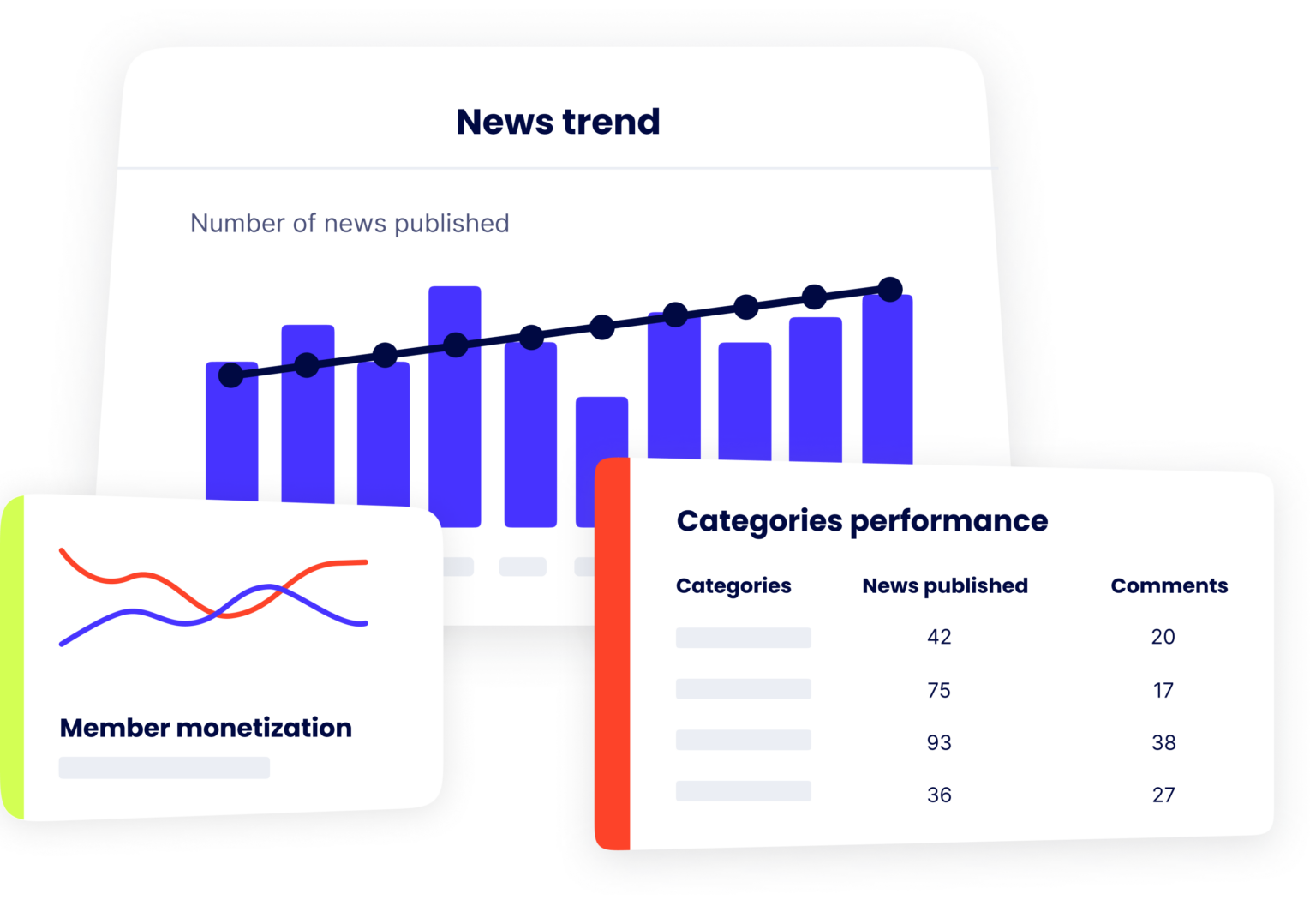 Unlock Community Insights with Advanced Analytics