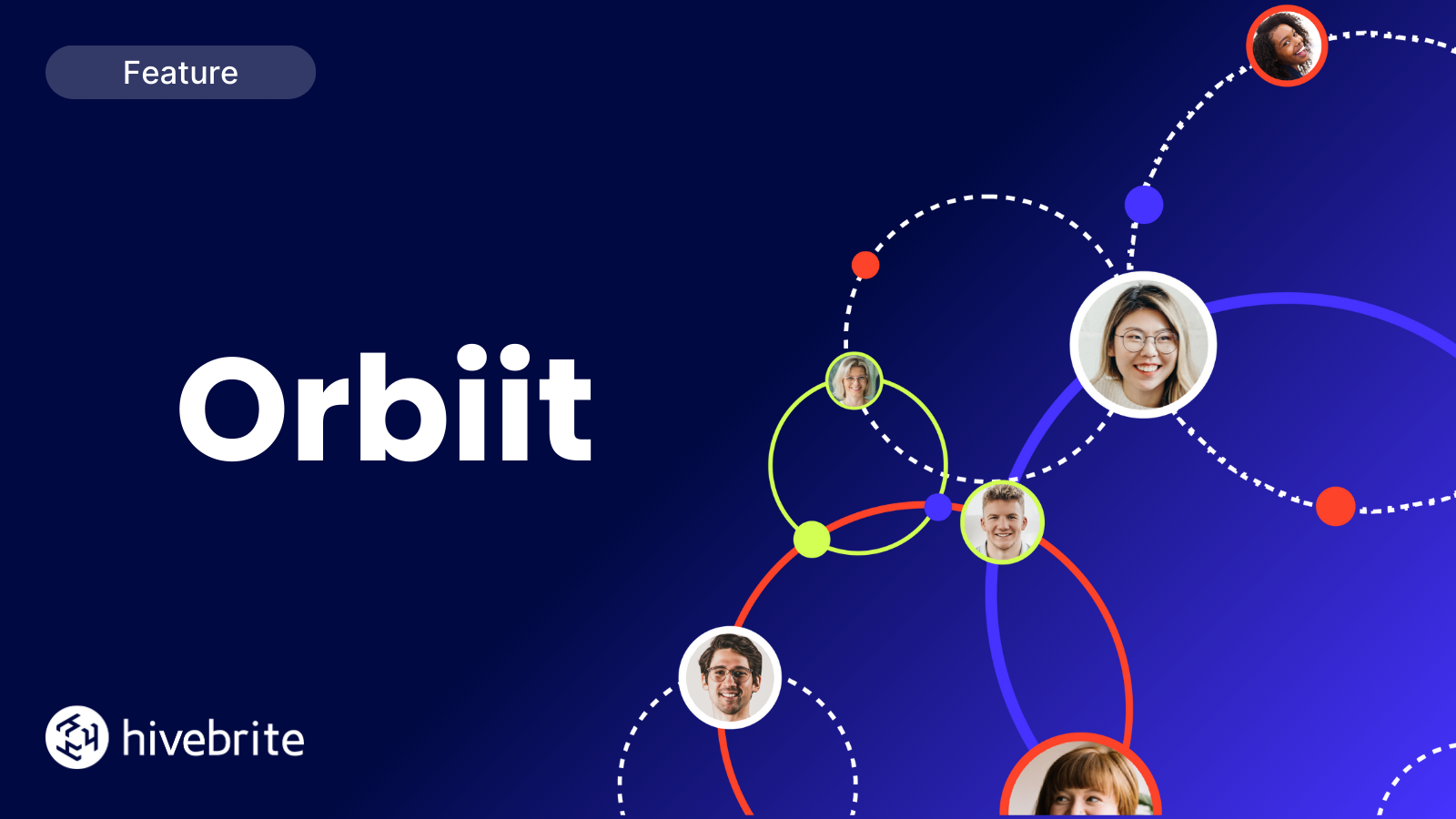 1 On 1 and Group Matching for Online Community Engagement