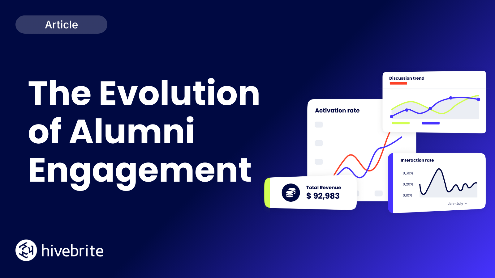 The Evolution of Alumni Engagement: Beyond Giving Metrics