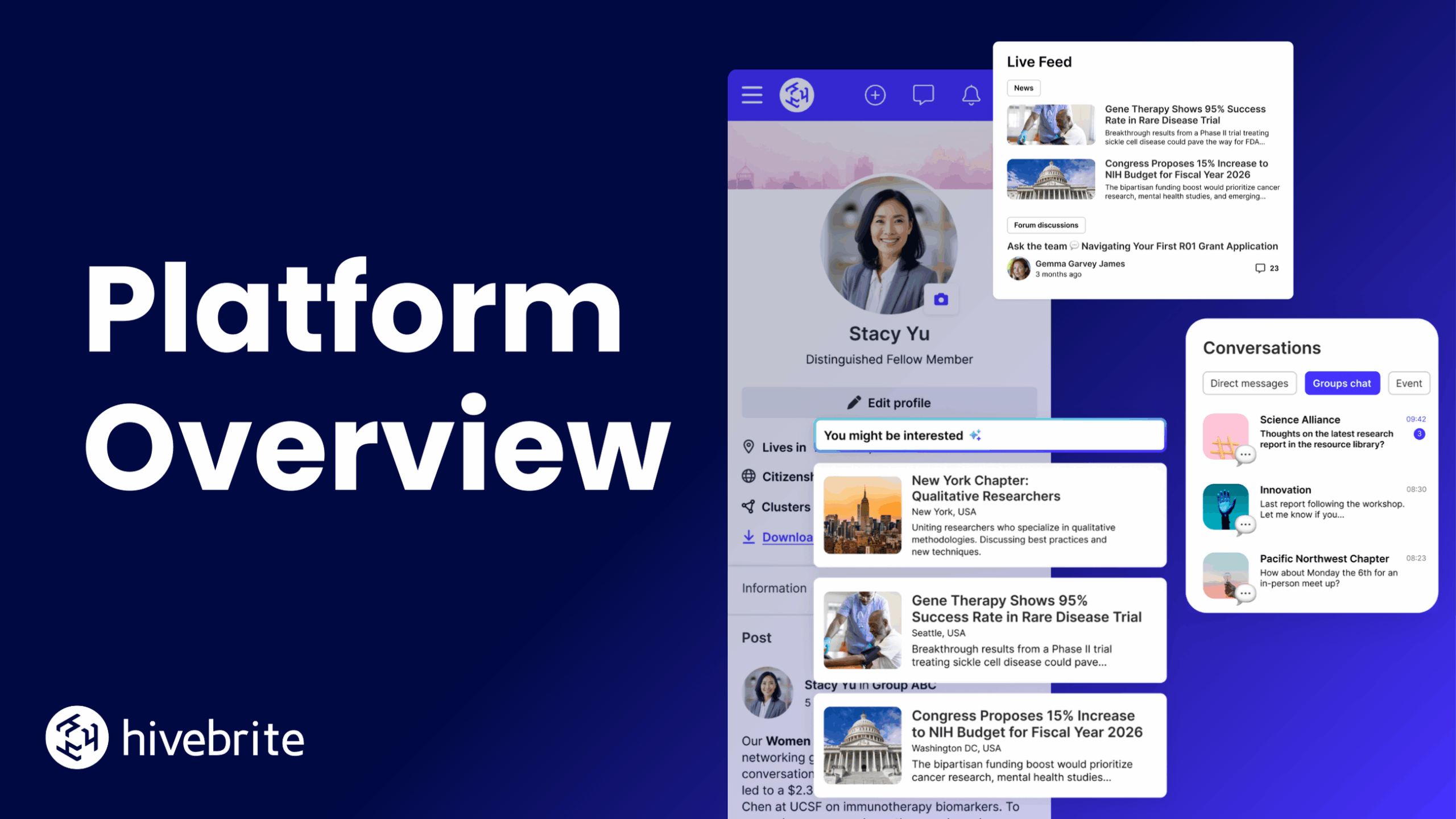 Hivebrite: The Complete AI-Powered Community Management Platform